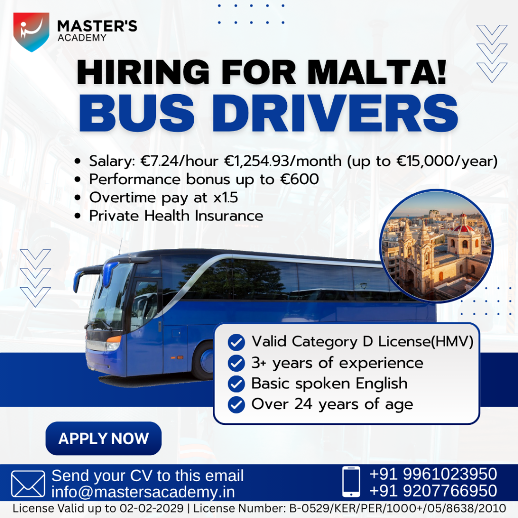 Masters Academy Will Help You To Achieve Your Dreams