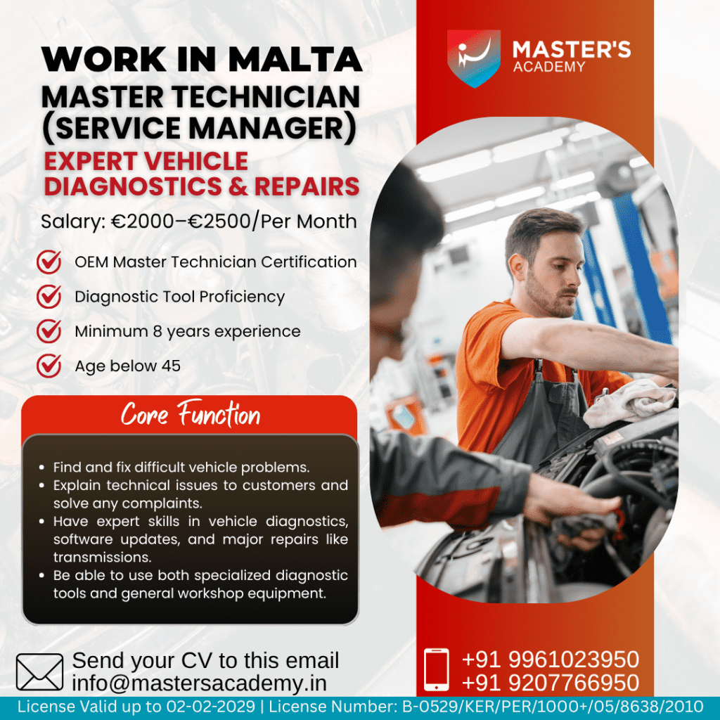 Masters Academy Will Help You To Achieve Your Dreams